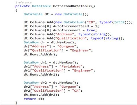 Joining DataTables Using LINQ In C