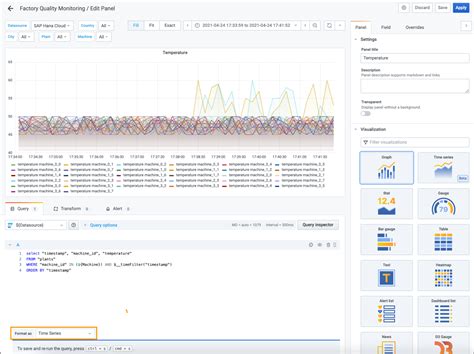 Monitor Your Production Line With The New Grafana Enterprise Data Source Plugin For Sap Hana