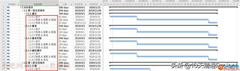 project教程 如何批量让摘要任务显示为不同颜色子任务的组合 书吧网 office教程网
