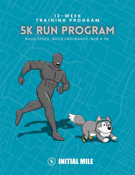 12 Week 5k Run Training Program