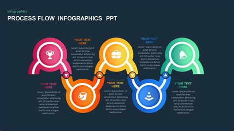 Process Flow Infographic Template Free With Our Free Flow Chart