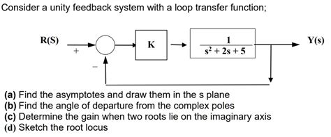 solved consider a unity feedback system with a loop transfer function