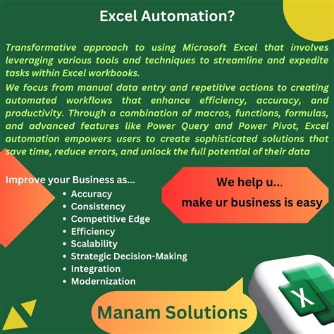 Karthikeyan Viswanathan On Linkedin Excelautomation Excelsolver