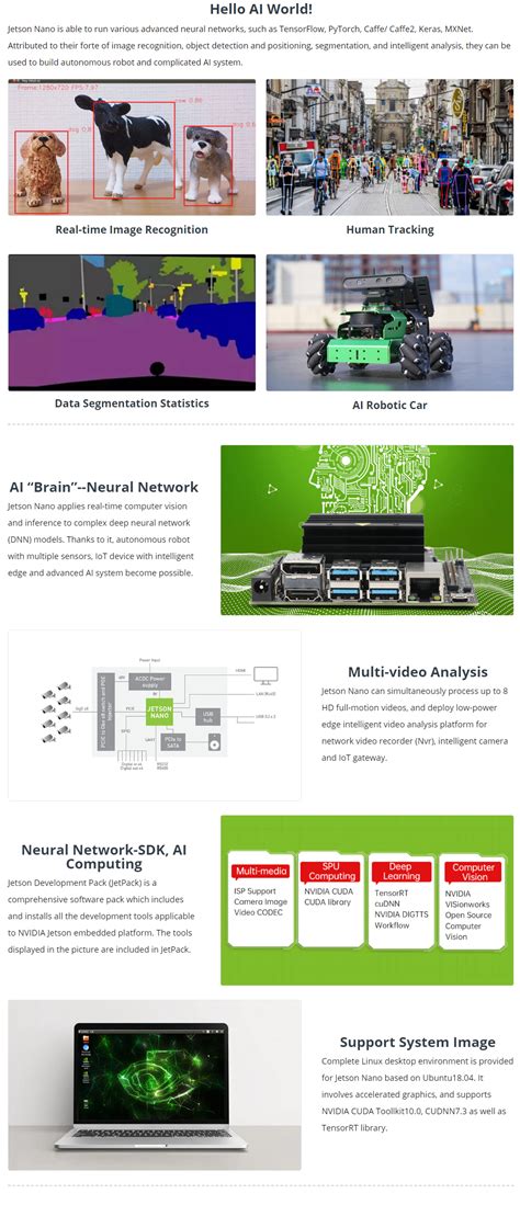 Jetson Nano B01 Board Developer Kit Based On Jetson Nano 16gb Emmc Module Wi Fi Advanced Kit