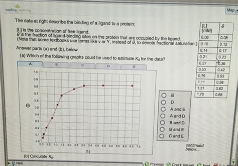 Solved Question Chegg