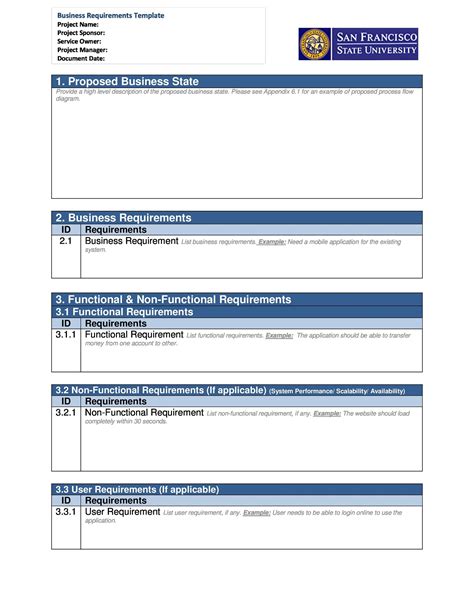 Software Business Requirements Document Template Creative Ideas