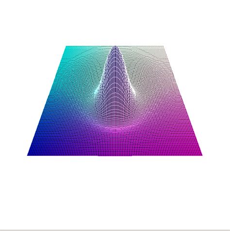 GitHub Louxiu Game Graph