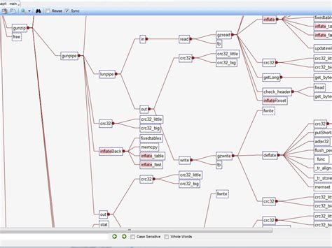 Scitools Understand 5 50 946 X86 2018 Eng скачать торрент файл бесплатно