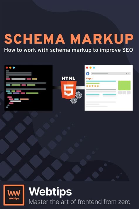How To Use Schema Markup In Html Artofit How To Use Schema Markup In Html Artofit