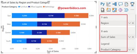 can you add a total to a stacked bar chart in power bi