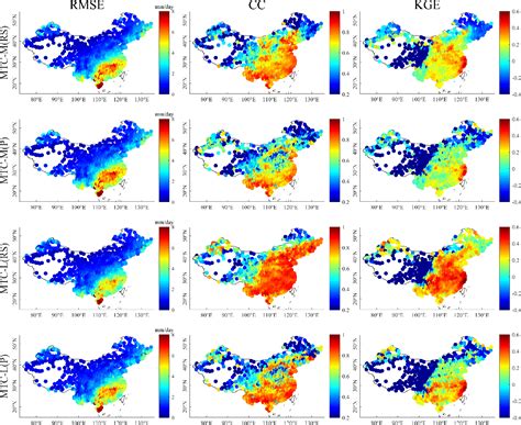 Figure 11 From Precipitation Merging Based On The Triple Collocation