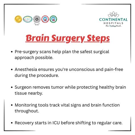 What To Expect During Brain Tumor Surgery