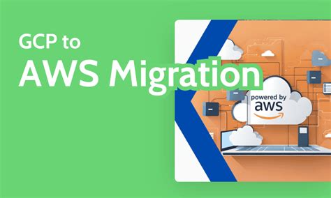Aws Pricing Models Tiers And Services Explained In 2025