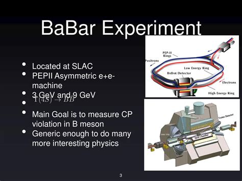 Ppt Babar Particle Identification And Measuring Direct Cp Asymmetry In B→sγ Powerpoint