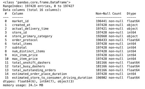 The Basics Of Debugging Python Problems KDnuggets