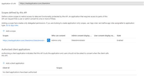 Sharepoint Online Getting Access Token Validation Failure Invalid