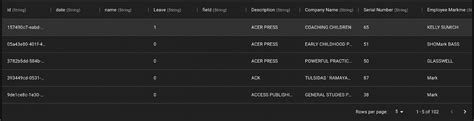 Apache Airflow Integration Koverse Data Platform