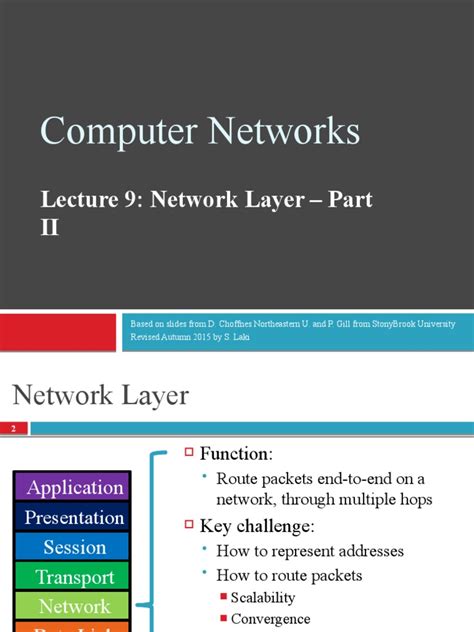 Computer Networks Lecture 9 Network Layer Part Ii Download Free