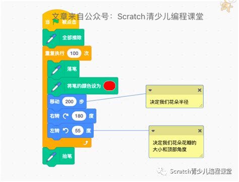 优秀课程案例：妙笔生花v1，使用scratch画一朵小红花 scratch 花 csdn博客