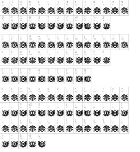 Minimal Gauge Regular Truetype Font