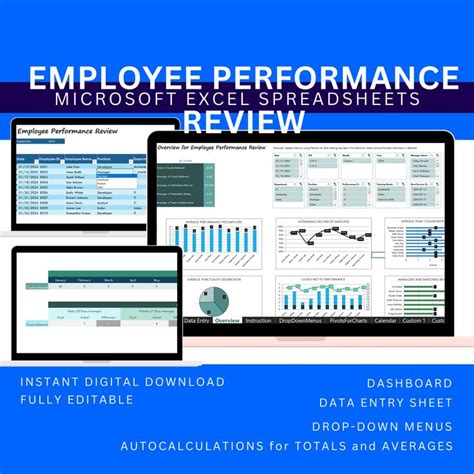 Employee Performance Review Excel Spreadsheet Digital Template Customizable Sheets In 2024