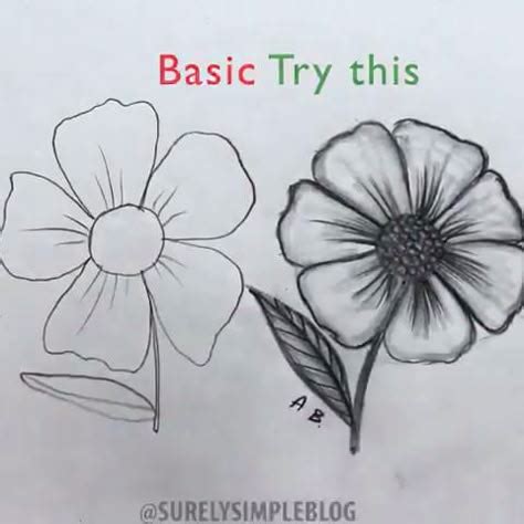 13 Dibujos A Lapiz Ideas Art Drawings Simple Art Drawings Sketches