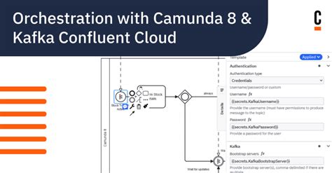 Orchestration With Camunda And Kafka Confluent Cloud Camunda