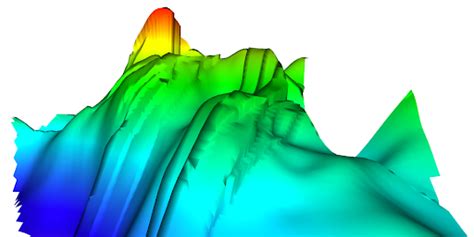 GeoToolkit JS New Features And Improvements In Carnac D INT