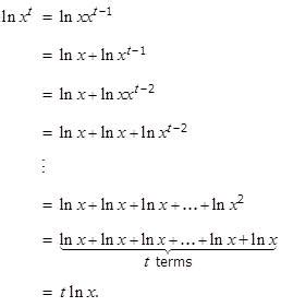 The Natural Logarithm Function