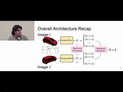 Free Video Discovery Of Latent 3d Keypoints Via End To End Geometric Reasoning From University