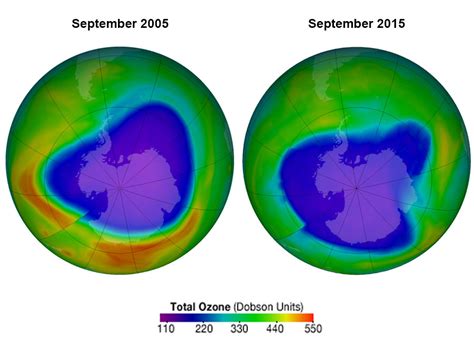 Ozone Layer Recovering ~ Udan