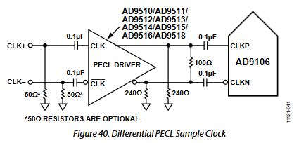 LMK61E2 Xxx Clock Timing Forum Clock Timing TI E2E Support Forums