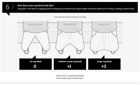 Check Your Sag Sagging Low