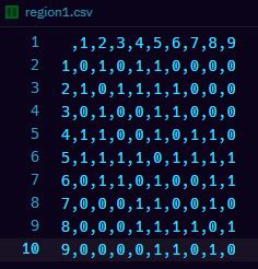 GitHub Atoms X SIRV Based Virus Simulator This Is A C Based Program That Can Be Used To
