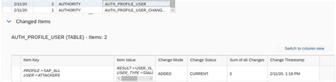 Prevent Configuration Drift With Sap Solution Manager Layer Seven Security