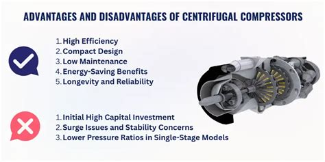 What Is a Centrifugal Compressor? Types - Pros and Cons