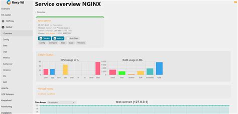 Metrics Service Description