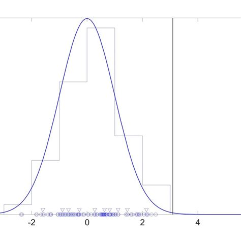 Points End Meaning At William Christy Blog