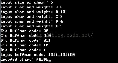 霍夫曼编码（Huffman Coding）-CSDN博客