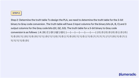 solved electrical engineering design a 3 bit binary to gray code