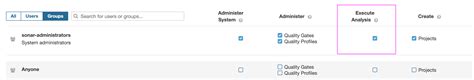 Not Authorized To Execute Any Sonarqube Analysis With Sonarqube Scanner