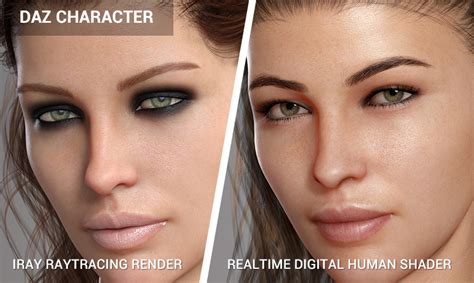 Realistic Digital Human Shader Character Creator