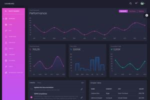 10 Best Django Admin Templates In 2024 UI Lib S Blog