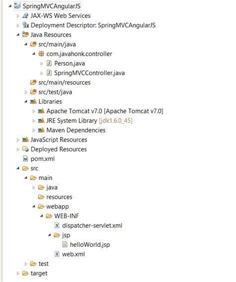 Spring MVC AngularJS integration – TechiWorks