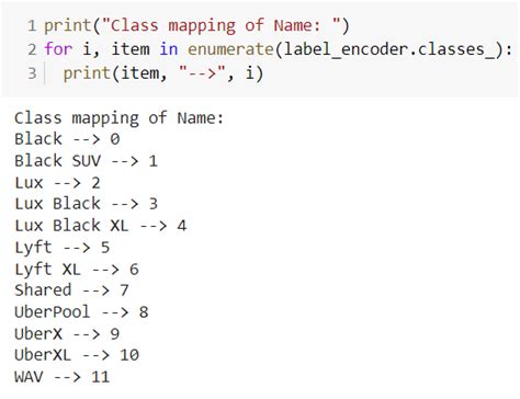 end to end uber data analysis project using machine learning