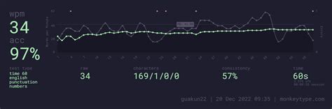 Guakun Guakun GitHub