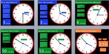 Telling Time PowerPoint By Alissa Walters TPT