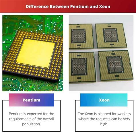 Pentium Vs Xeon Difference And Comparison