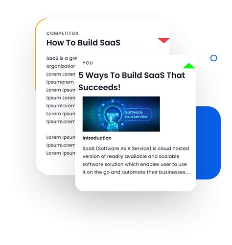 Rankify Ai Rank Higher With Seo Optimized Human Like Ai Content