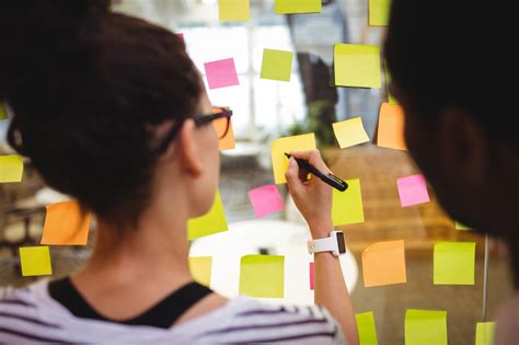 event storming at a glance zeiss digital innovation blog